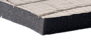 Vehicle Sound Deadening Material - 12 BEST Plus ONE to AVOID for 2019